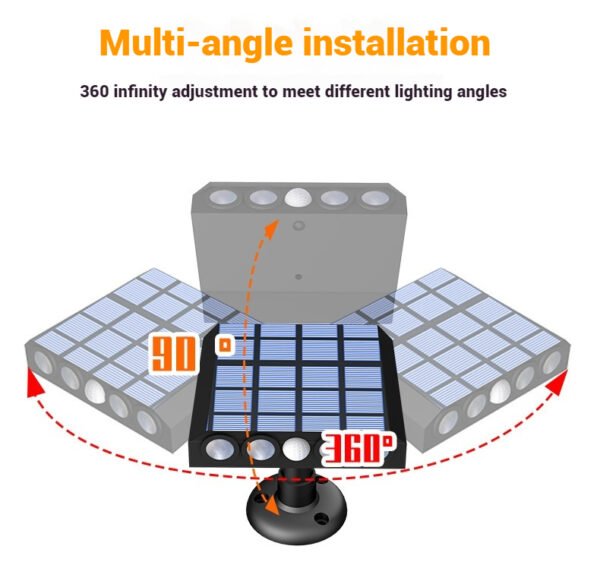 Solar Wall Light | 100 LED Motion Sensor Outdoor Waterproof